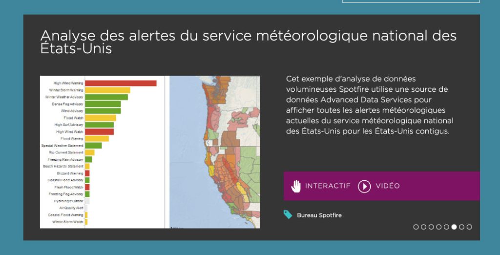 Spotfire Analytics - Solution d'analyse de données pour la découverte