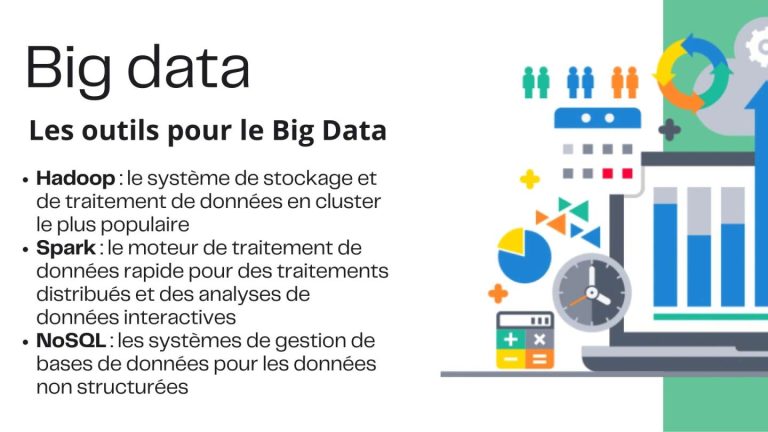 Le Big Data c'est quoi? définition, sources de données et outils