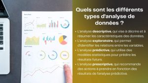 Tout sur l'analyse de données : types, étapes, outils, applications et ...