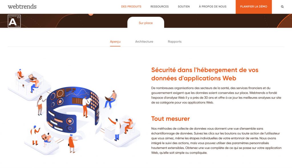 Webtrends - Plateforme d'analyse de données de site web