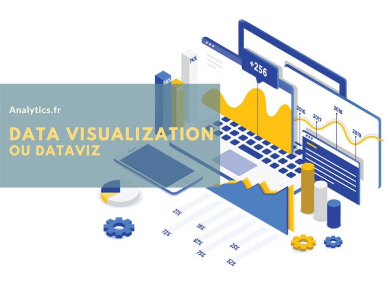 Qu'est-ce que la Data visualization ou dataviz: histoire et principes clés