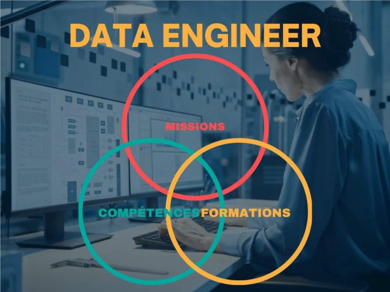 Data Engineer : ses missions, ses compétences et ses perspectives