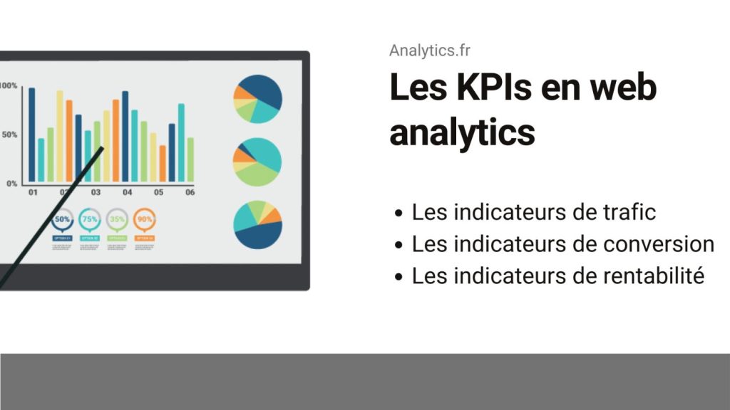 Les différents types de web analytics - définition - Analytics.fr