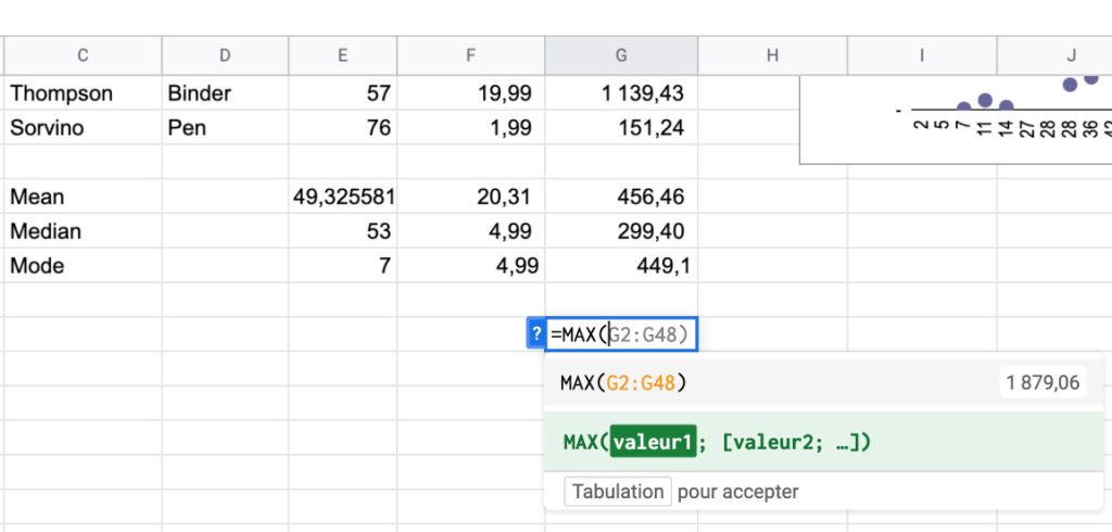 Fonctions de base Excel ou Google Sheets à connaître pour l'analyse de données