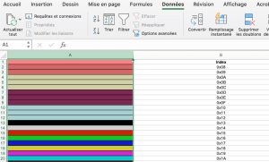Comment trier et filtrer les données avec Excel - Analytics .fr