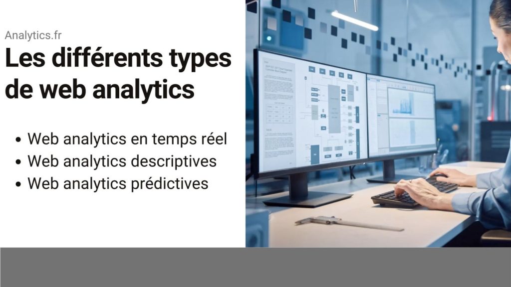 Les différents types de web analytics - définition - Analytics.fr