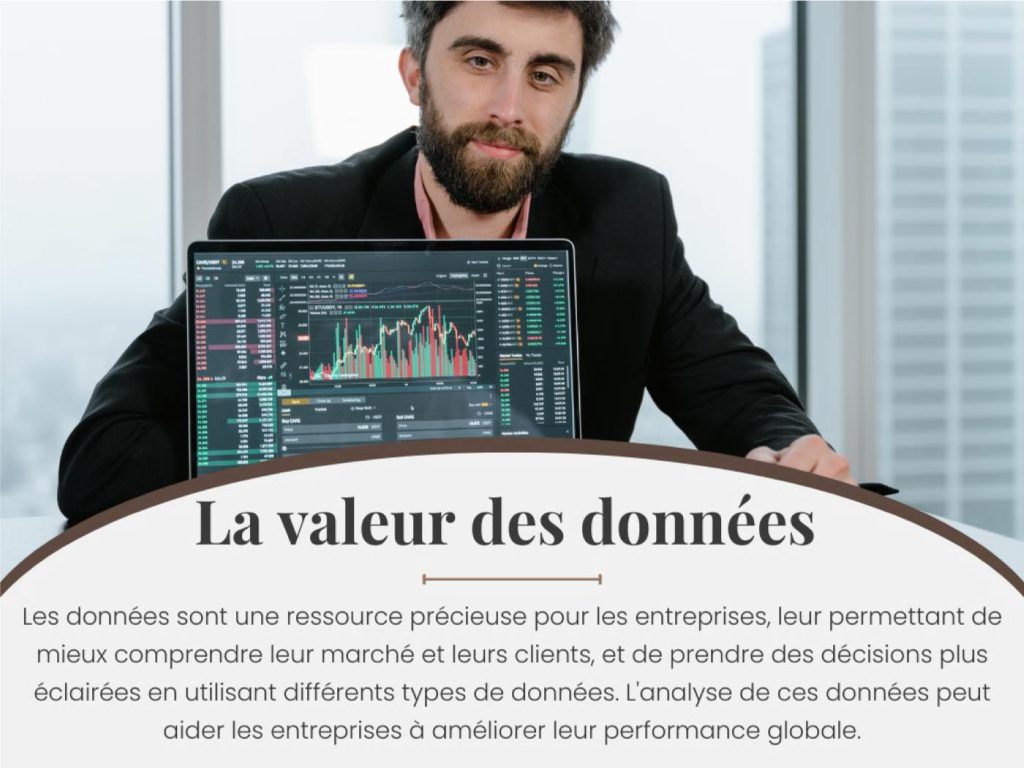 L'importance de l'approche Data Driven pour les entreprises